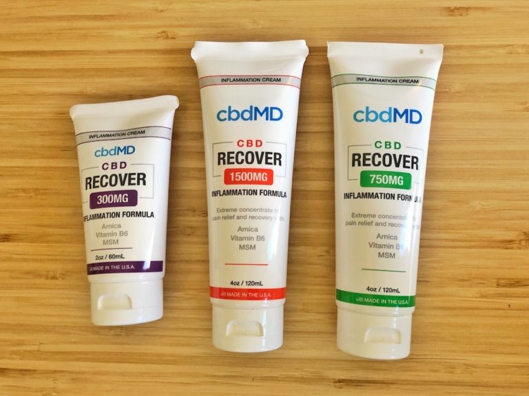 CBD Inflammation Cream | Concentrated Pain Relief